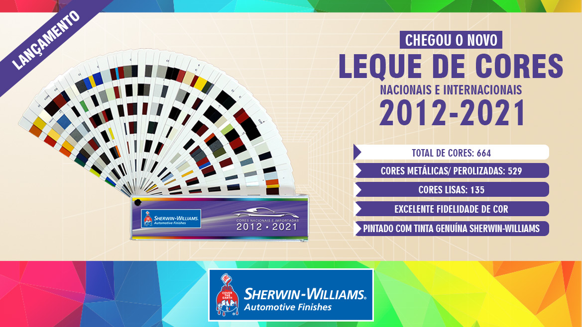 Sherwin-Williams – Automotive Finishes